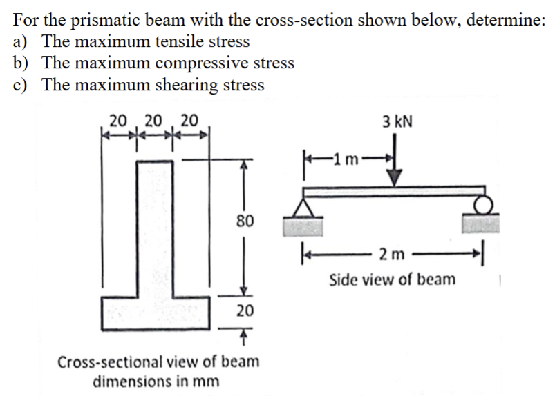 Solved For the prismatic beam with the cross-section shown | Chegg.com