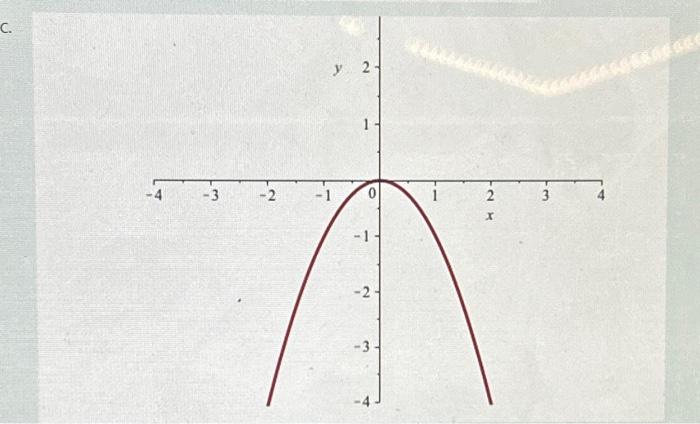 Solved wnich or the rollowing is the derivative of the graph | Chegg.com Solved wnich or the rollowing is the derivative of the graph | Chegg.com