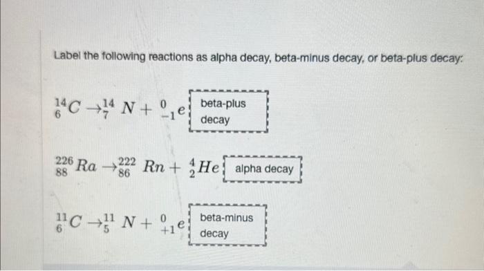 Solved Label the following reactions as alpha decay, | Chegg.com