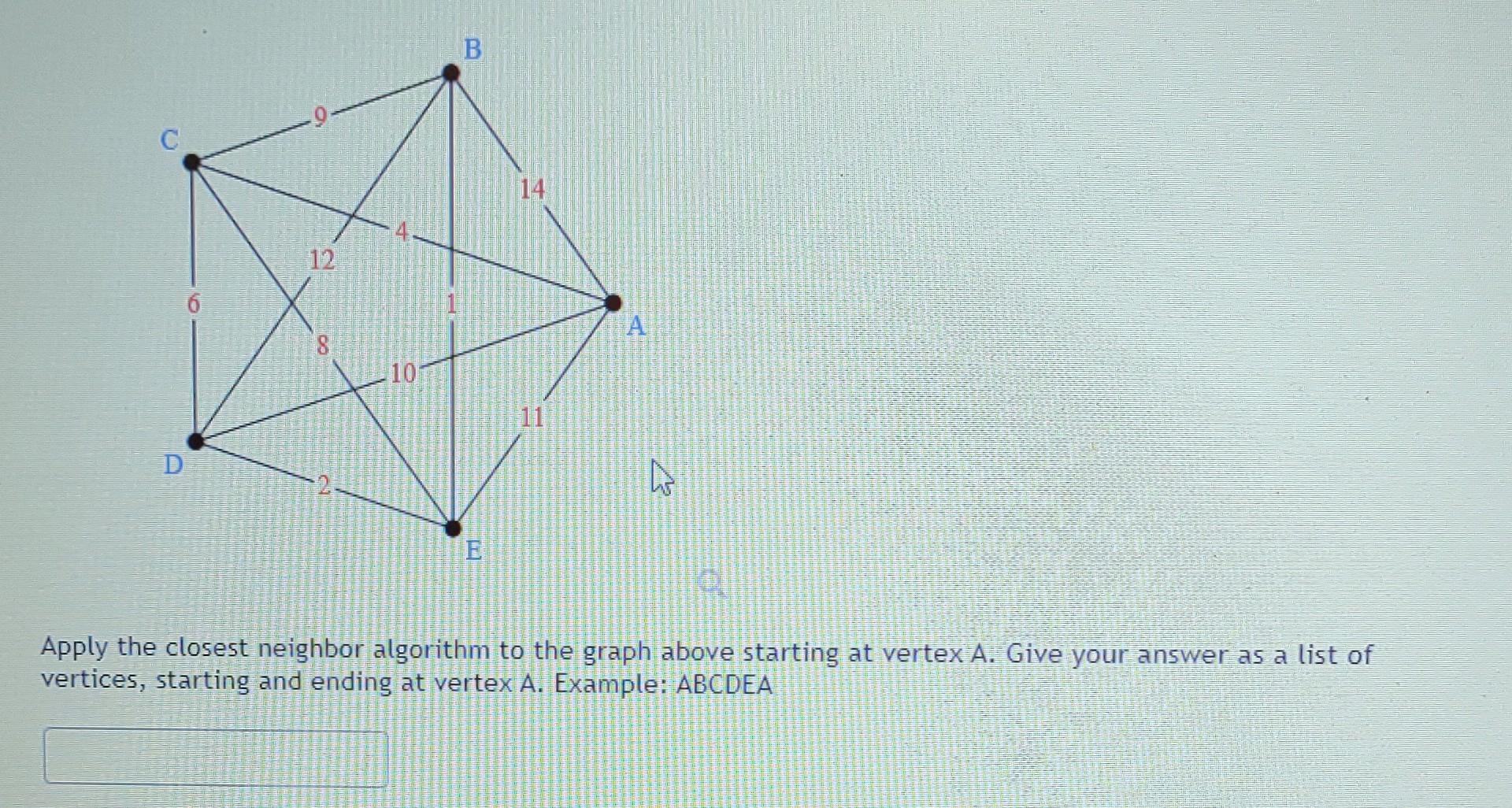 Solved Apply the closest neighbor algorithm to the graph | Chegg.com