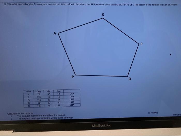 Solved The measured internal Angles for a polygon traverse | Chegg.com