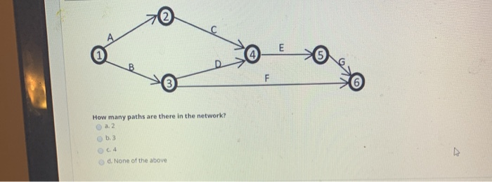 Solved Use the POM-QM output to provide an answer to | Chegg.com