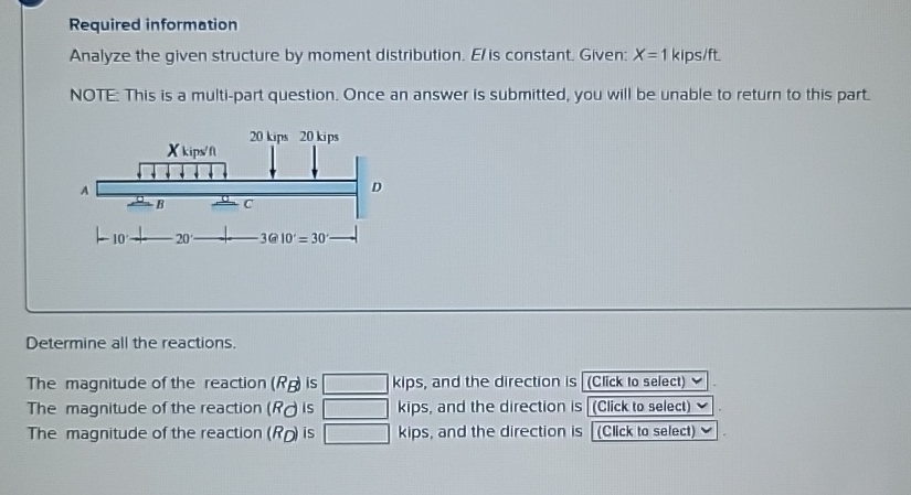 Solved please draw distribution table, reaction forces, and | Chegg.com
