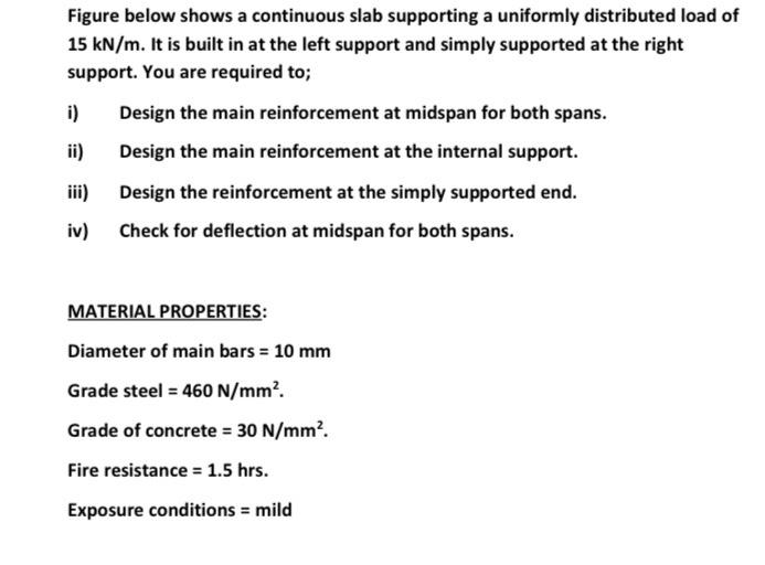 Solved Figure below shows a continuous slab supporting a | Chegg.com