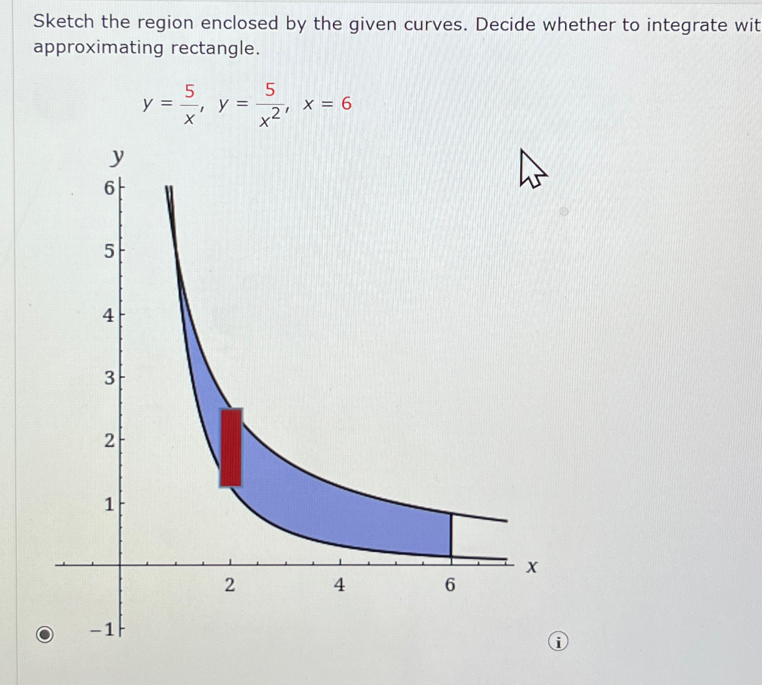 Solved Sketch the region enclosed by the given curves. | Chegg.com