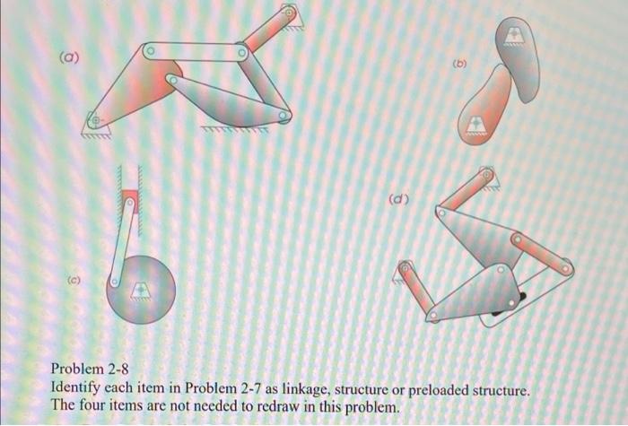 Solved (6) (d) (c) Problem 2-8 Identify each item in Problem | Chegg.com