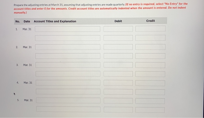 Solved Current Attempt in Progress The ledger of Splish | Chegg.com
