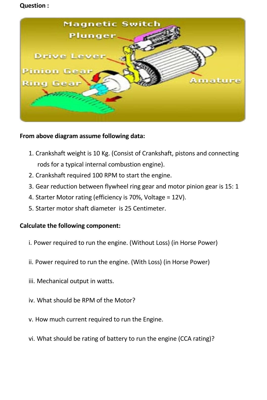 Solved Question : Magnetic Switch Plunger Drive Lever Pinion | Chegg.com