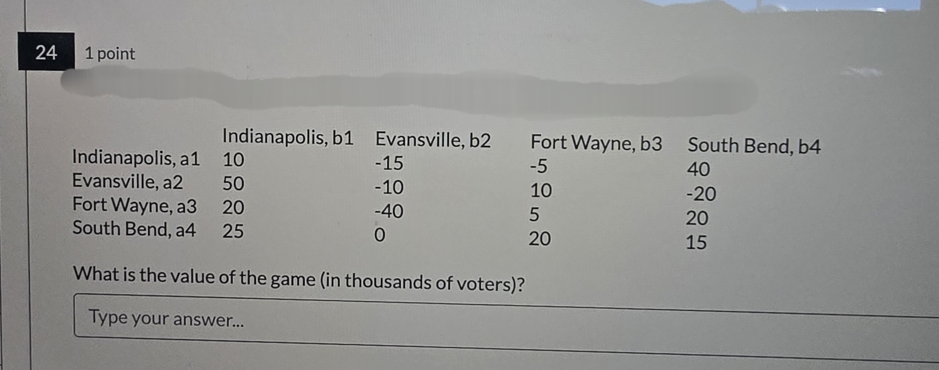 Solved 241 ﻿point\table[[,Indianapolis, b1,Evansville, | Chegg.com