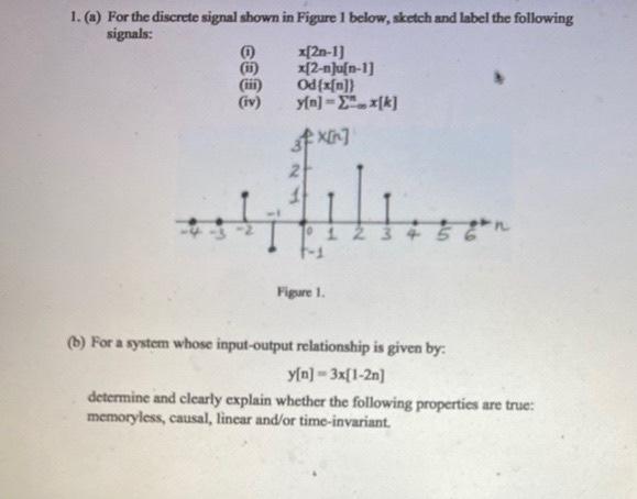 Solved 1. (a) For the discrete signal shown in Figure I | Chegg.com