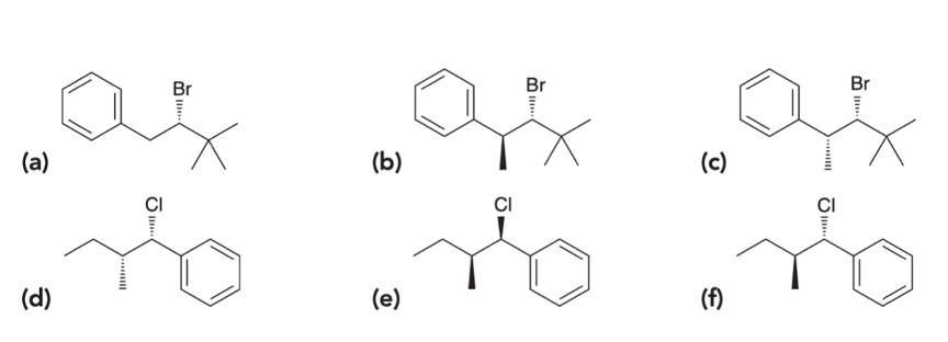 Solved Identify the major and minor products for the E2 | Chegg.com