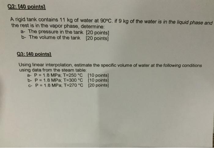 Solved Q2: 140 points) A rigid tank contains 11 kg of water | Chegg.com