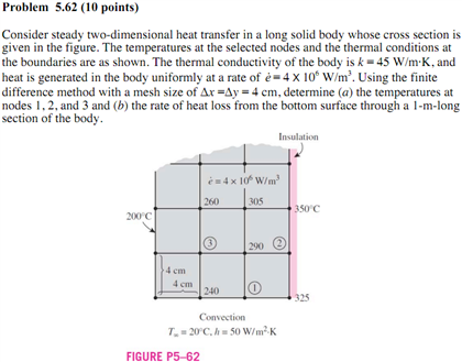 Solved Consider steady two-dimensional heat transfer in a | Chegg.com