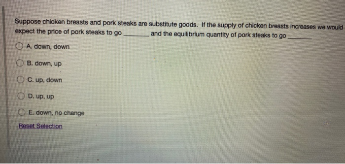 Solved Suppose chicken breasts and pork steaks are | Chegg.com