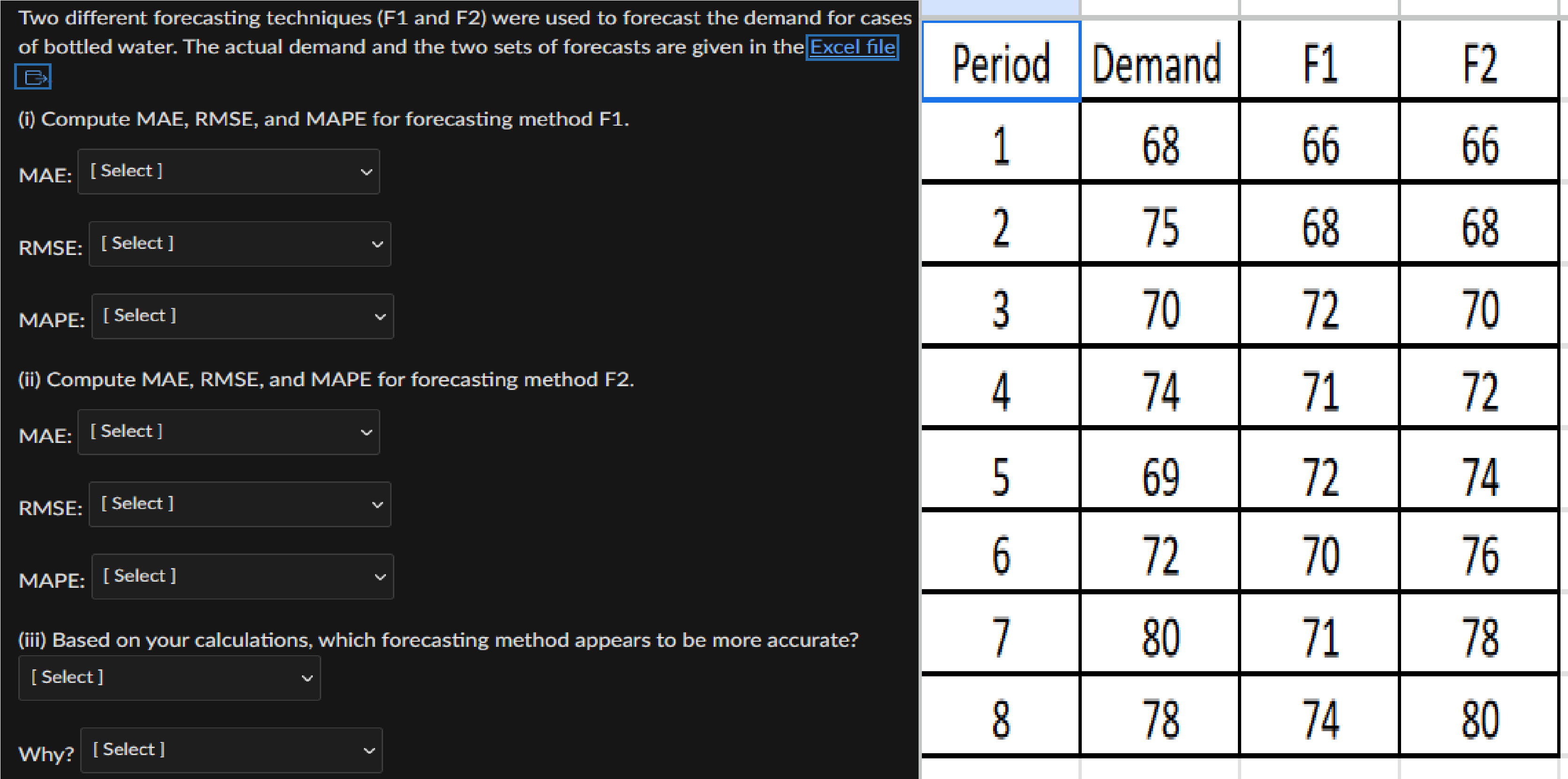 Solved Two different forecasting techniques ( F1 ﻿and F2 ) | Chegg.com