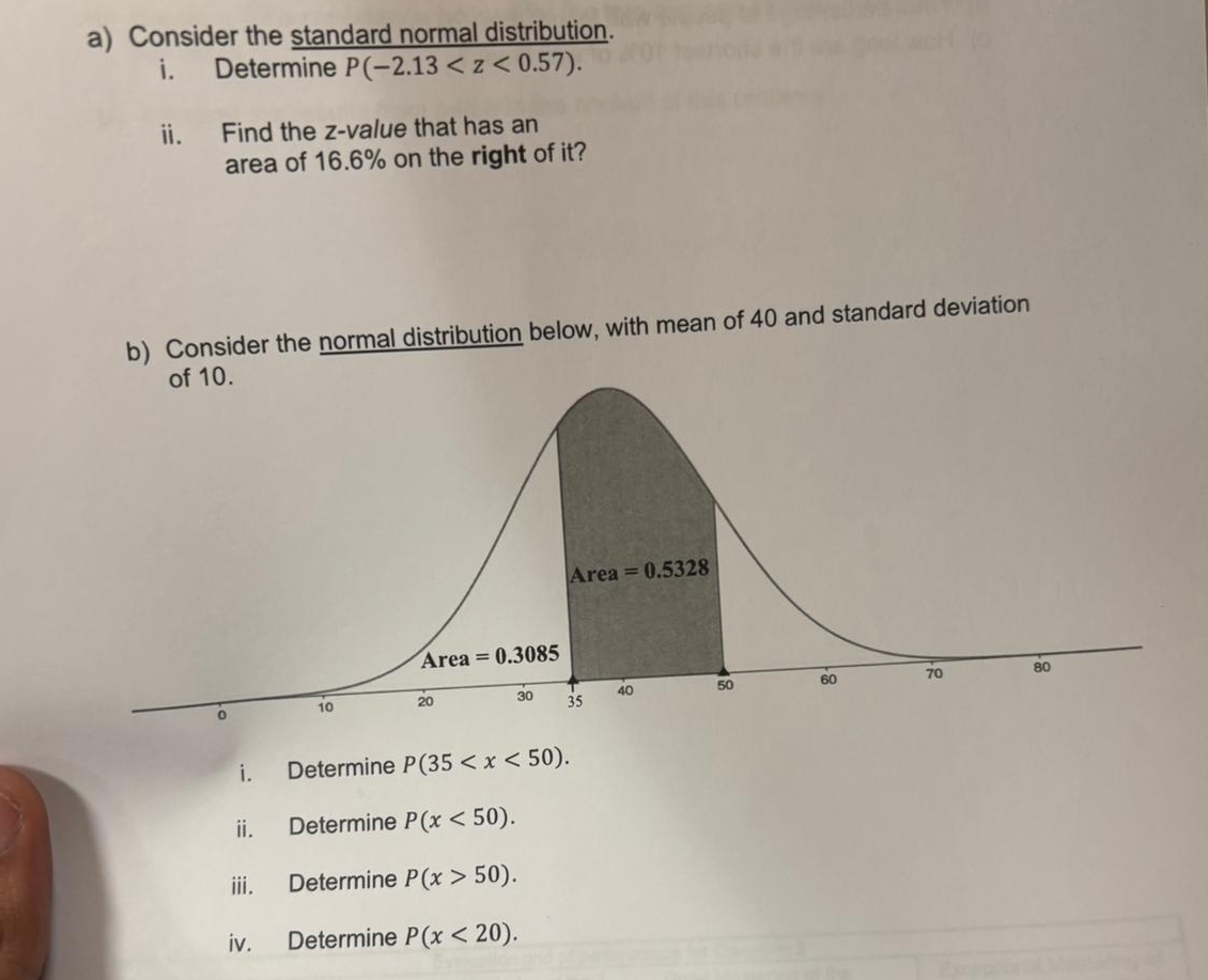Solved a) ﻿Consider the standard normal distribution.i. | Chegg.com