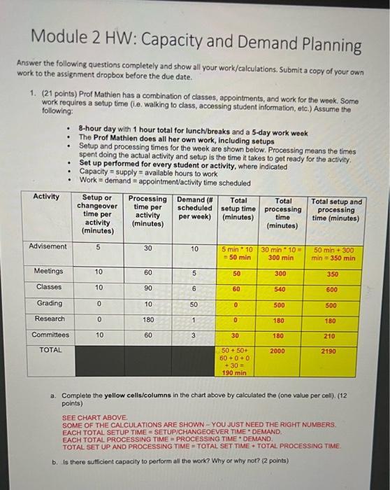 Solved Module 2 HW: Capacity and Demand Planning Answer the | Chegg.com