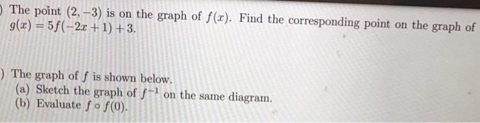 Solved The point (2,−3) is on the graph of f(x). Find the | Chegg.com