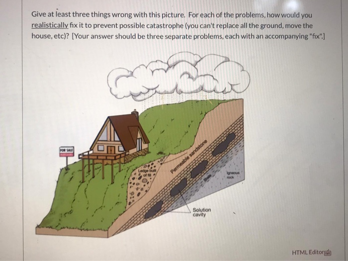 Solved Give at least three things wrong with this picture. | Chegg.com