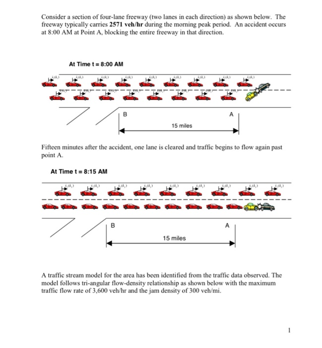 Consider A Section Of Four Lane Freeway Two Lanes In