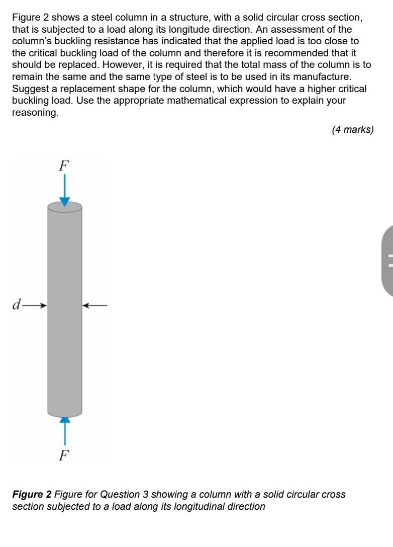 Solved Figure 2 shows a steel column in a structure, with a | Chegg.com