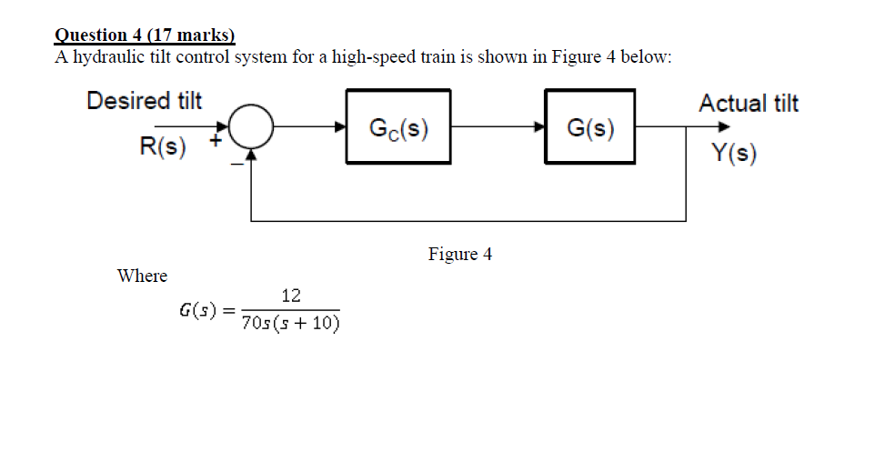 Solved 4(a) (10 ﻿marks)If the controller transfer function | Chegg.com
