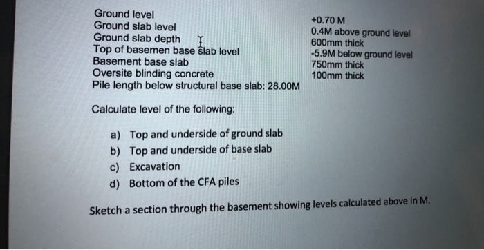 Solved Ground level Ground slab level Ground slab depth Top | Chegg.com