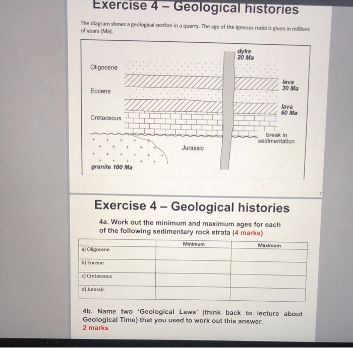 Solved Exercise 4 – Geological histories The diagram shows a | Chegg.com