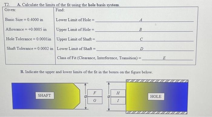 Solved B. Indicate the upper and lower limits of the fit in | Chegg.com