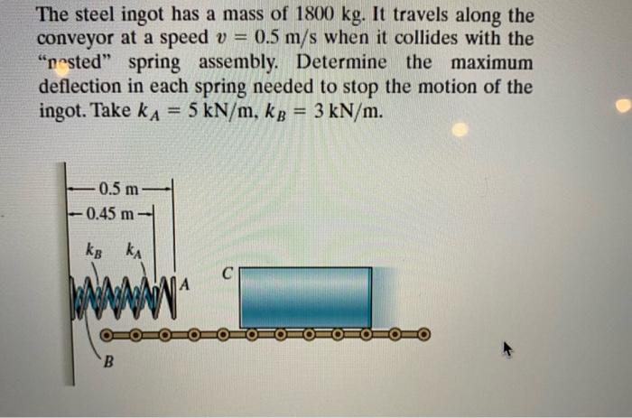 Solved The steel ingot has a mass of 1800 kg. It travels | Chegg.com