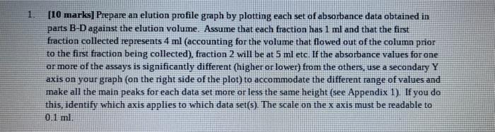 Solved 1 [10 marks] Prepare an elution profile graph by | Chegg.com