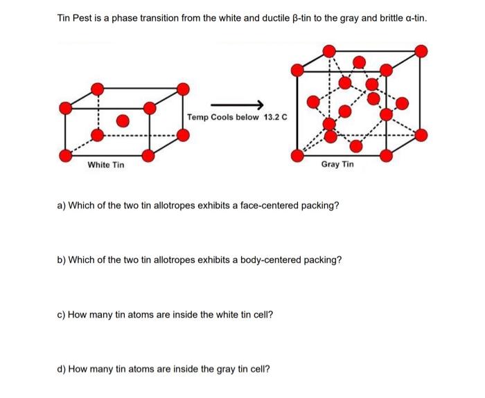 Solved Tin Pest is a phase transition from the white and | Chegg.com