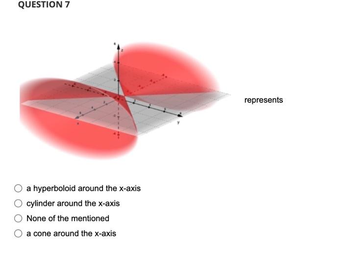 Solved In 3D, the surface x2−y2−z2−0 is a hyperboloid of two | Chegg.com