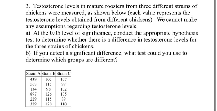 Solved 3. Testosterone levels in mature roosters from three | Chegg.com