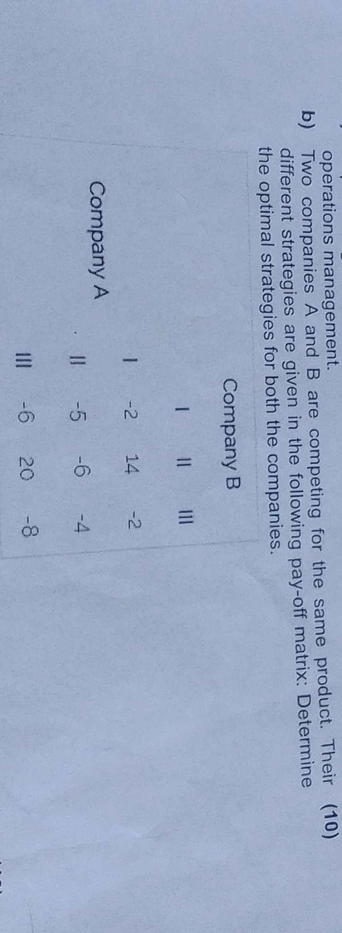 Solved b) ﻿Two operations management.(10)different | Chegg.com