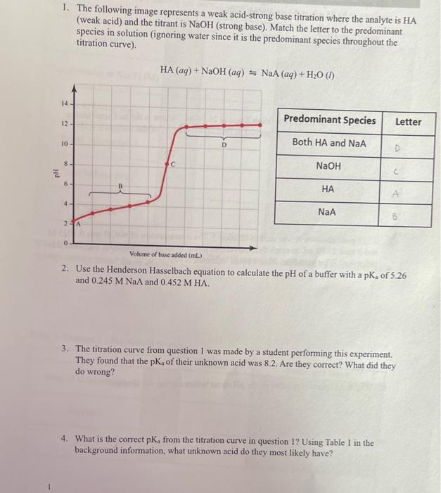 Solved 1. The following image represents a weak acid-strong | Chegg.com