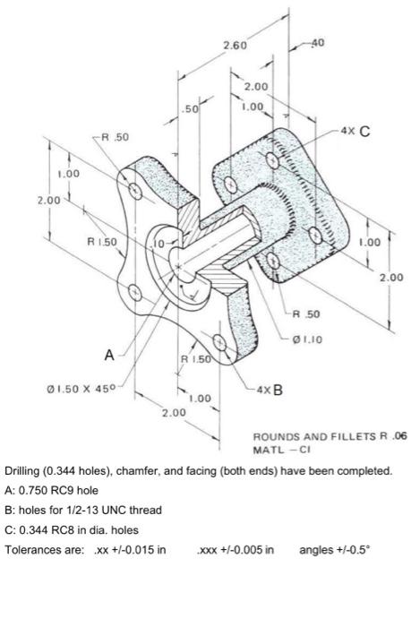 Solved The application of the basic tool design principles | Chegg.com