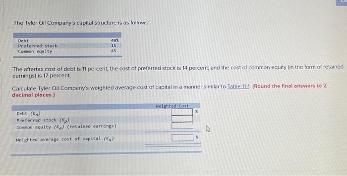 Solved The Tyler Oil Company's capital structure is as | Chegg.com