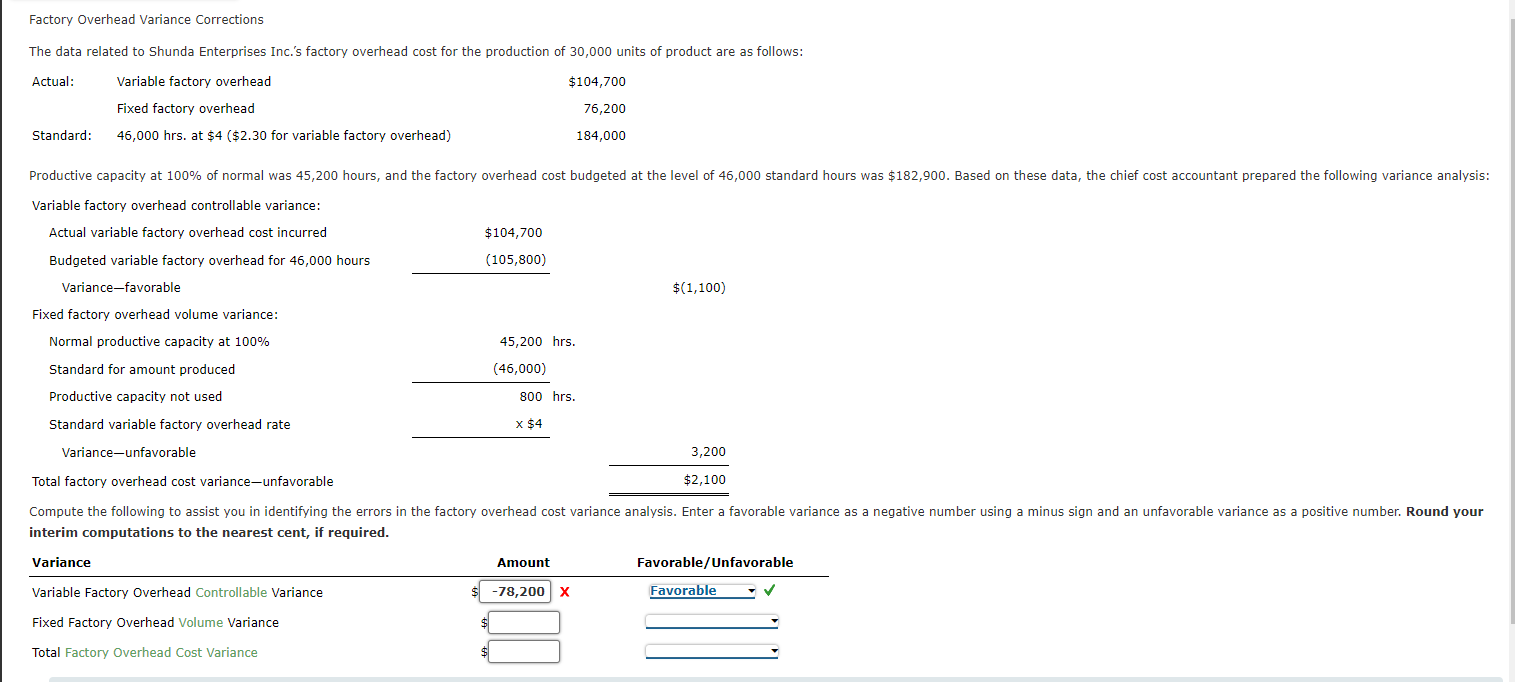 Solved Factory Overhead Variance CorrectionsThe data related | Chegg.com