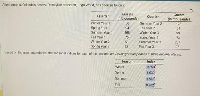 Solved Solve this using clear and consice formatting in | Chegg.com