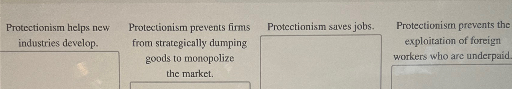 Solved Protectionism helps newProtectionism prevents | Chegg.com