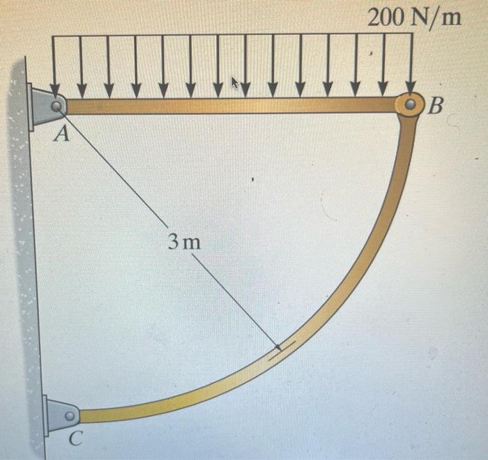 Solved 6-65. Determine the horizontal and vertical | Chegg.com Solved 6-65. Determine the horizontal and vertical | Chegg.com