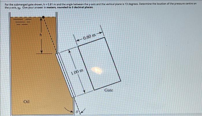 Solved For the submerged gate shown, h = 0.81 m and the | Chegg.com