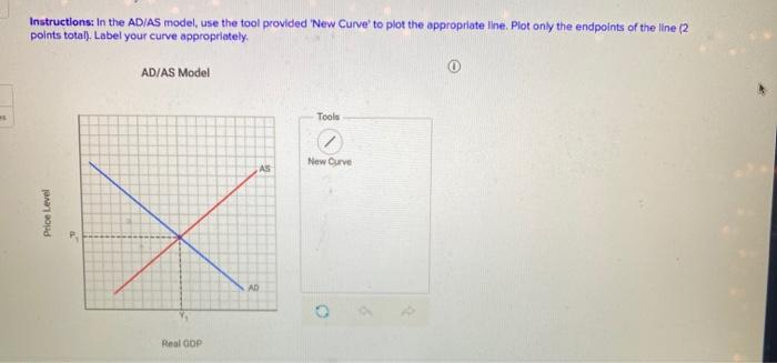Solved Instructions: In the money market graph, use the tool | Chegg.com