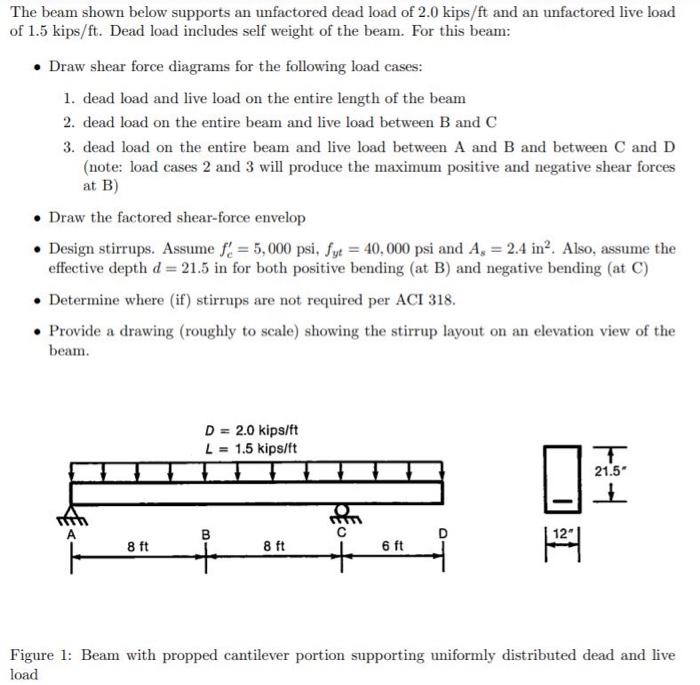 Solved Topic: Design of slender RC beams for the shear limit | Chegg.com