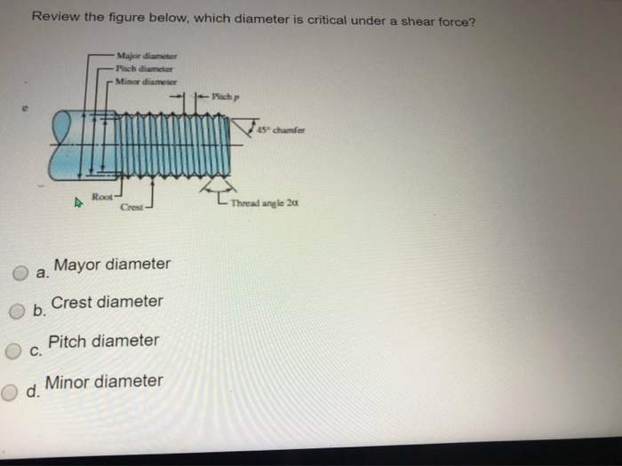 Solved Review the figure below, which diameter is critical | Chegg.com