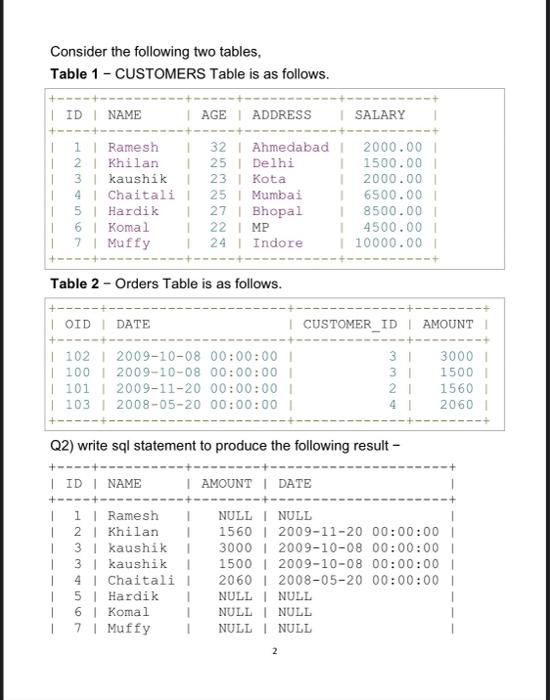Solved Consider the following two tables. Table 1 - | Chegg.com