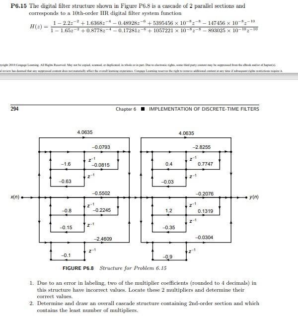 Solved P6.15 The digital filter structure shown in Figure | Chegg.com