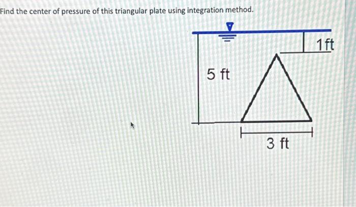 [Solved]: Find the center of pressure of this triangular pl