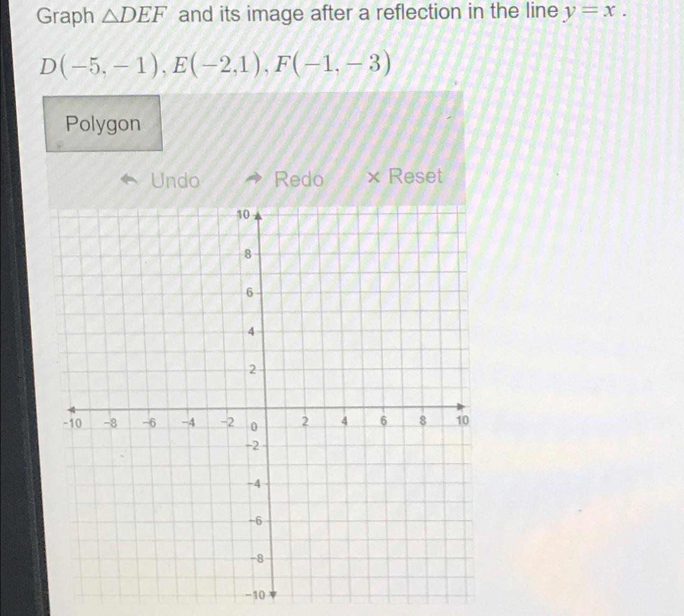 Solved Graph ????DEF ﻿and its image after a reflection in | Chegg.com